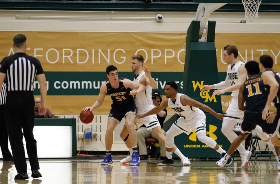 Men’s ’20-21 CAA Preview: Drexel – No Bid Nation