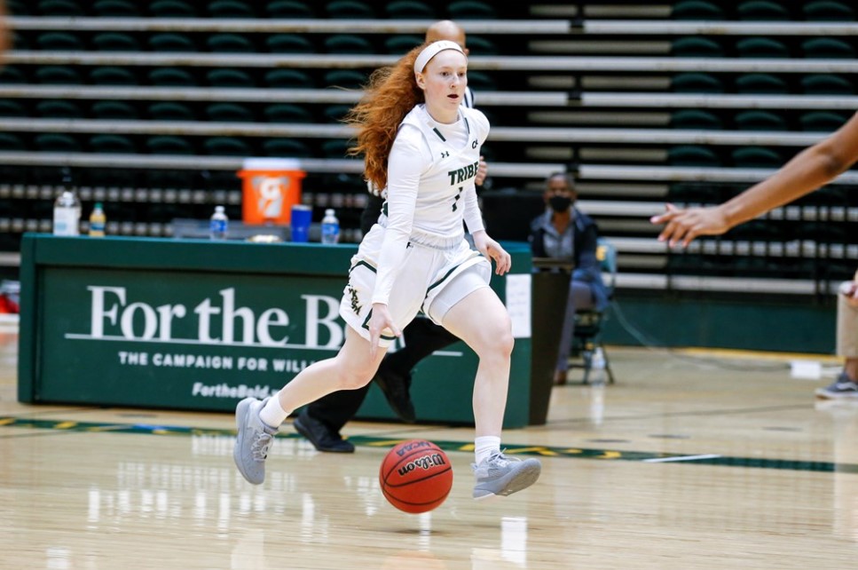 Women’s Basketball at Delaware: Weekend Primer – No Bid Nation
